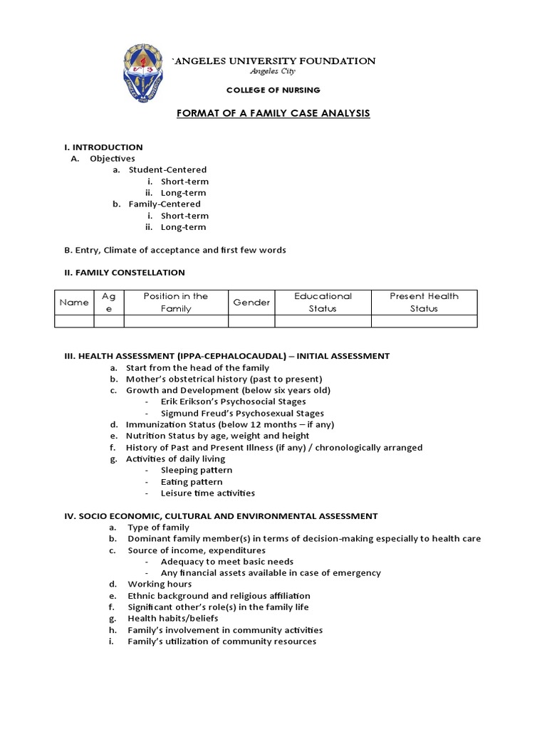 FCA Format | PDF | Nursing | Psychology