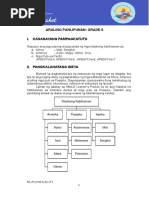 Q3 LAS AP8 Lesson2 Week2 | PDF
