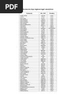 Tabla de Kps | PDF | Hidróxido | Conjuntos de elementos químicos