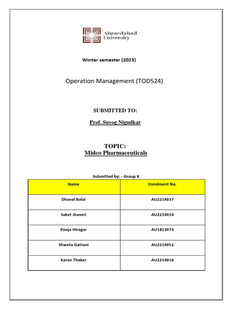 Group 8 TOD524 Midco Pharmaceuticals | PDF | New Product Development | Business Process