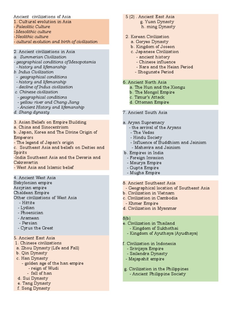 Overview of Ancient Asian Civilizations | PDF | History