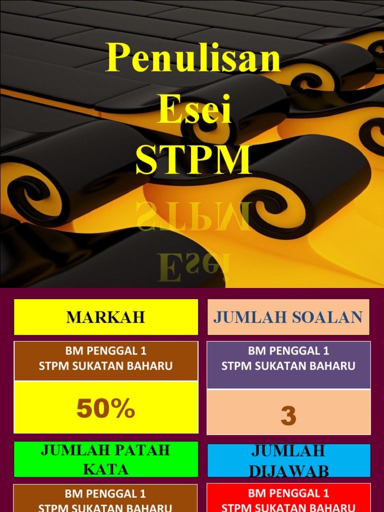 Format Penulisan Esei STPM | PDF | Seni & Disiplin Bahasa