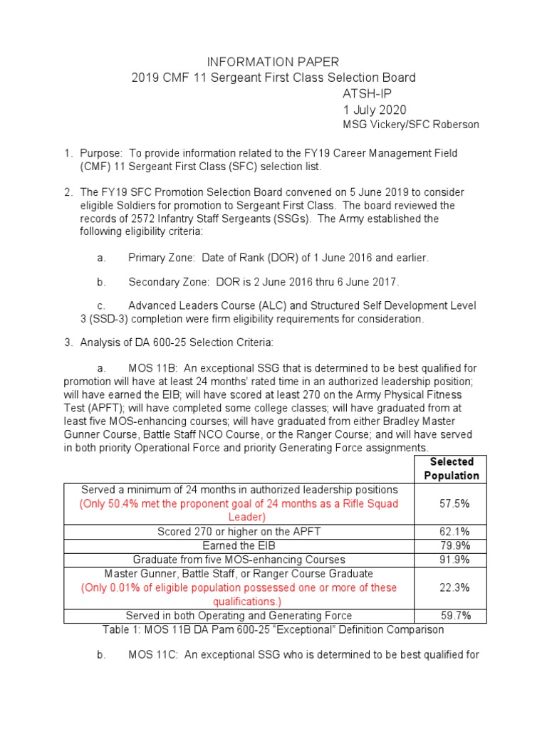 2019 CMF 11 SFC Selection Insights | PDF | Non Commissioned Officer ...