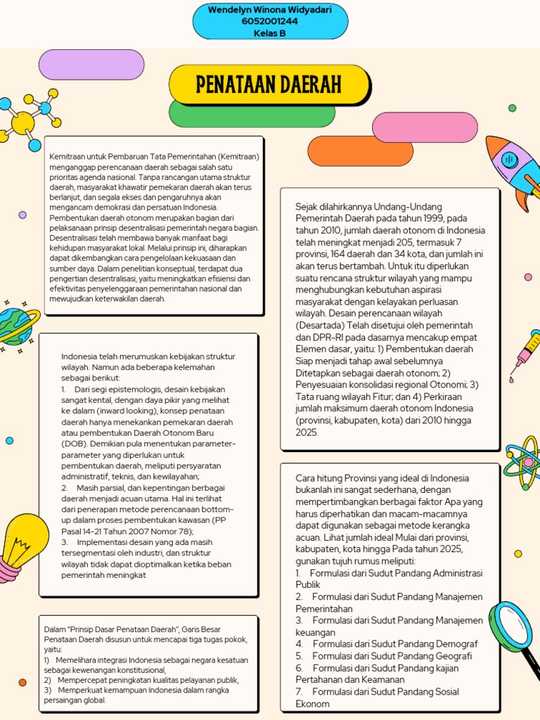 Mind Map Hukum Pemerintahan Daerah | PDF