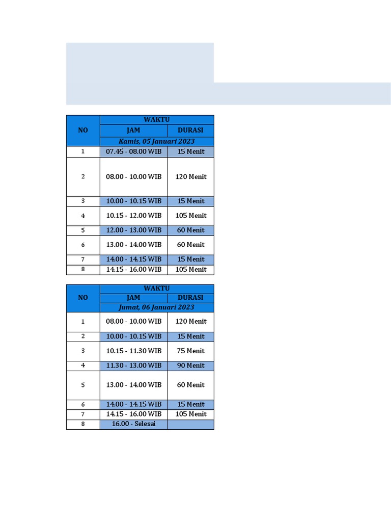 Pelatihan Evaluasi dan Grading Pekerjaan | PDF
