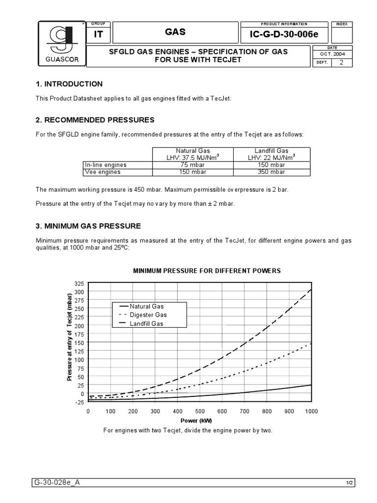 Specification of Gas For Use With Tecjet | PDF | Gases | Pressure
