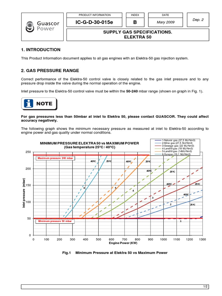 Supply Gas Specifications. Elektra 50 | PDF | Gases | Pressure