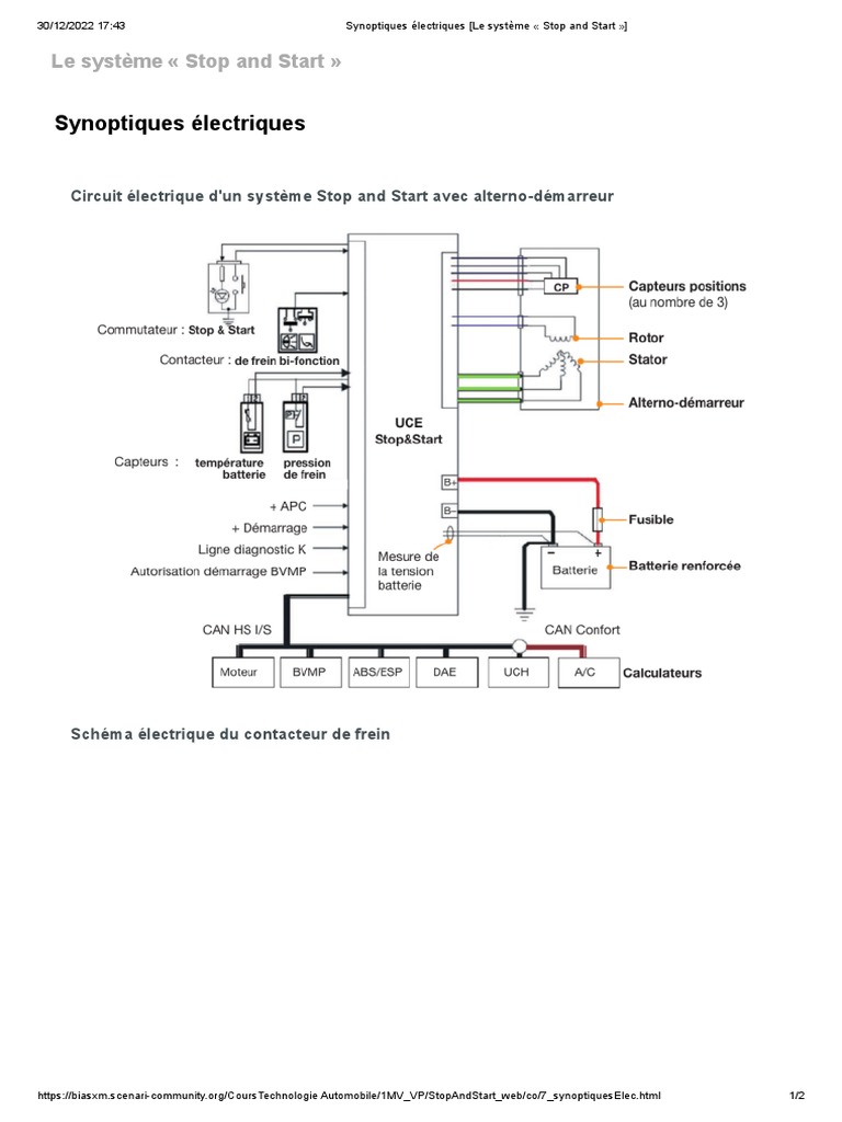 Fonctionnement du système Stop and Start | PDF