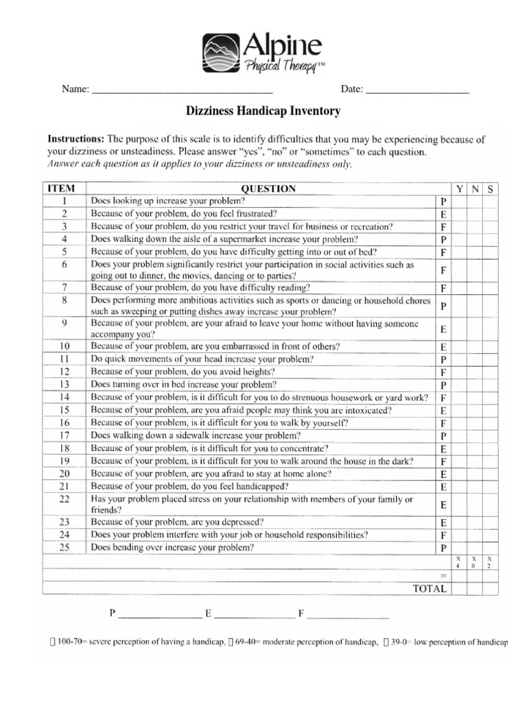 Dizziness Handicap Inventory | PDF