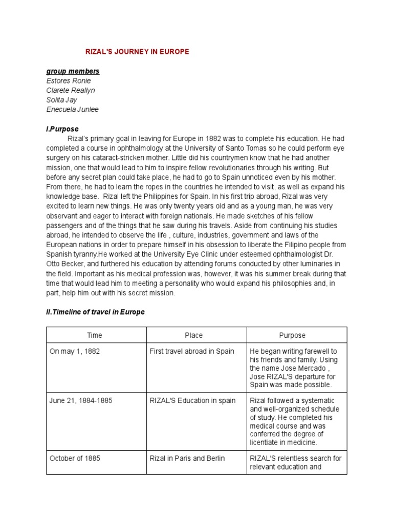 Rizal's Educational Journey in Europe | PDF