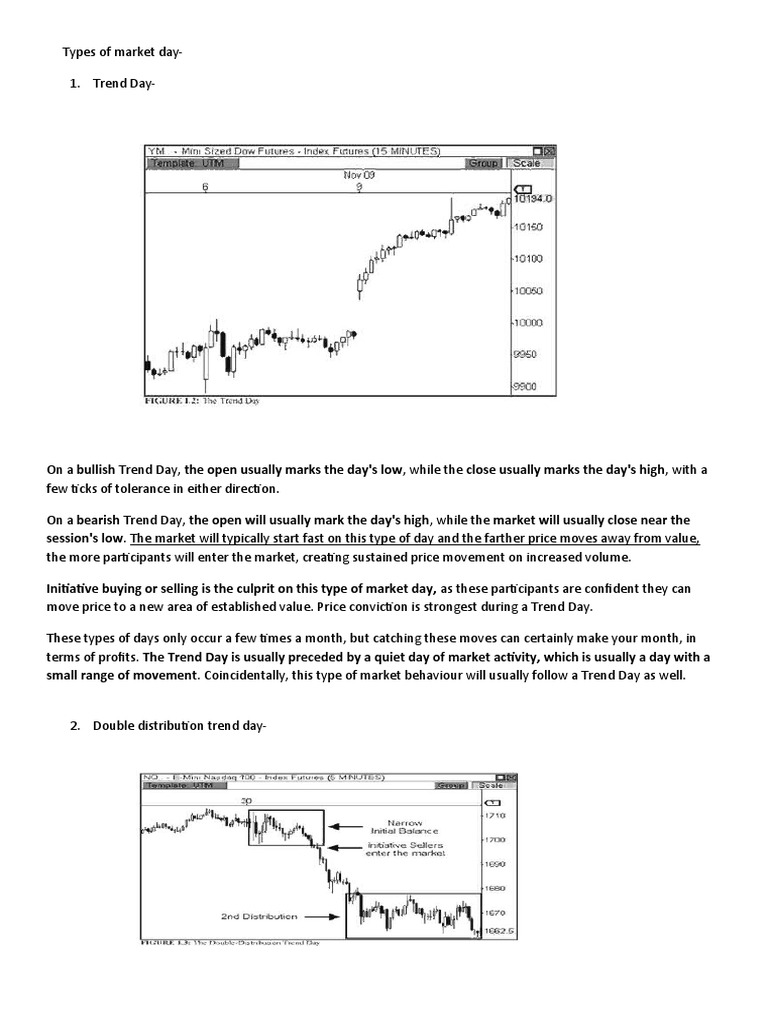 Market Day Types Explained | PDF | Prices | Market (Economics)
