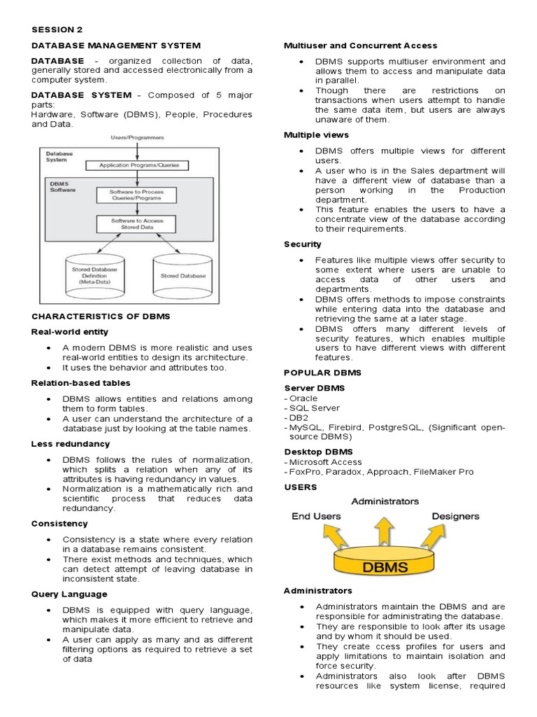 Session 2 Pdf Databases Database Schema 