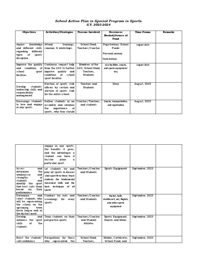 Action Plan | PDF | Teachers | Sports