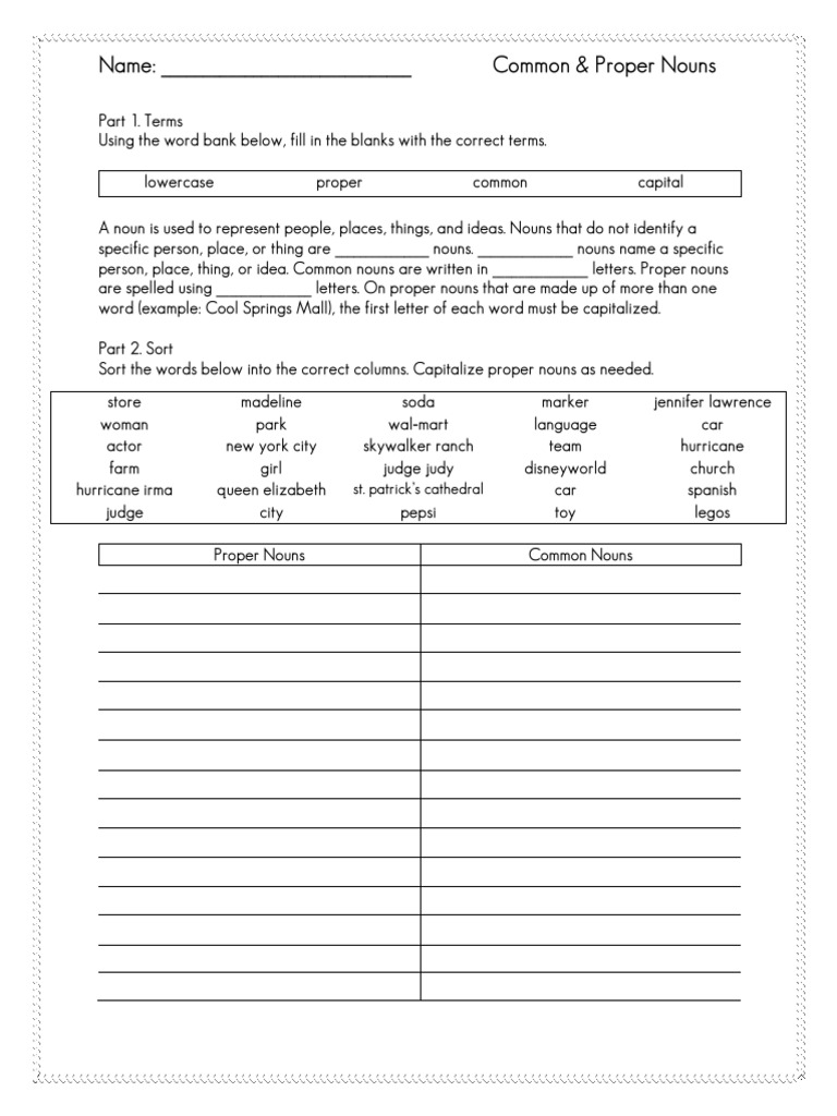 Understanding Common and Proper Nouns | PDF | Martin Luther King Jr ...