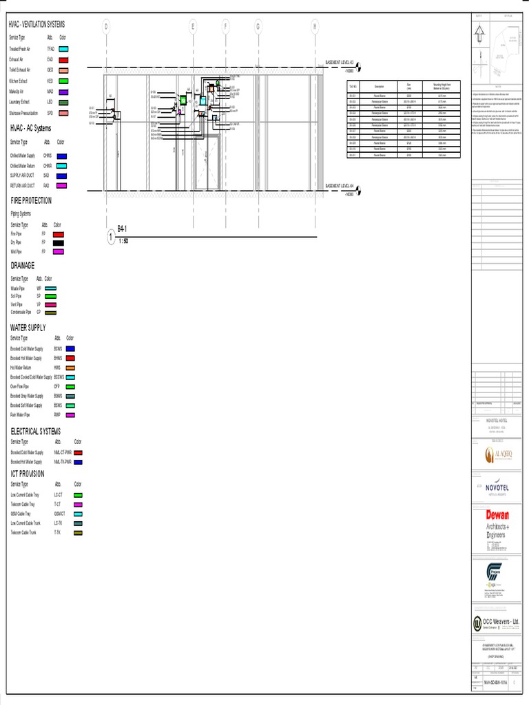 Block Work Section 1 | PDF | Duct (Flow) | Materials