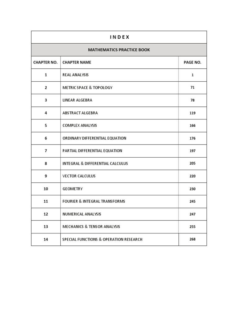 Iit Jam Mathematics Practice Book | PDF