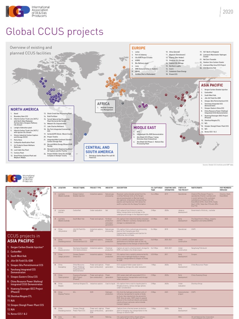 Global CCS Projects Map 1 | PDF | Carbon Capture And Storage | Enhanced ...