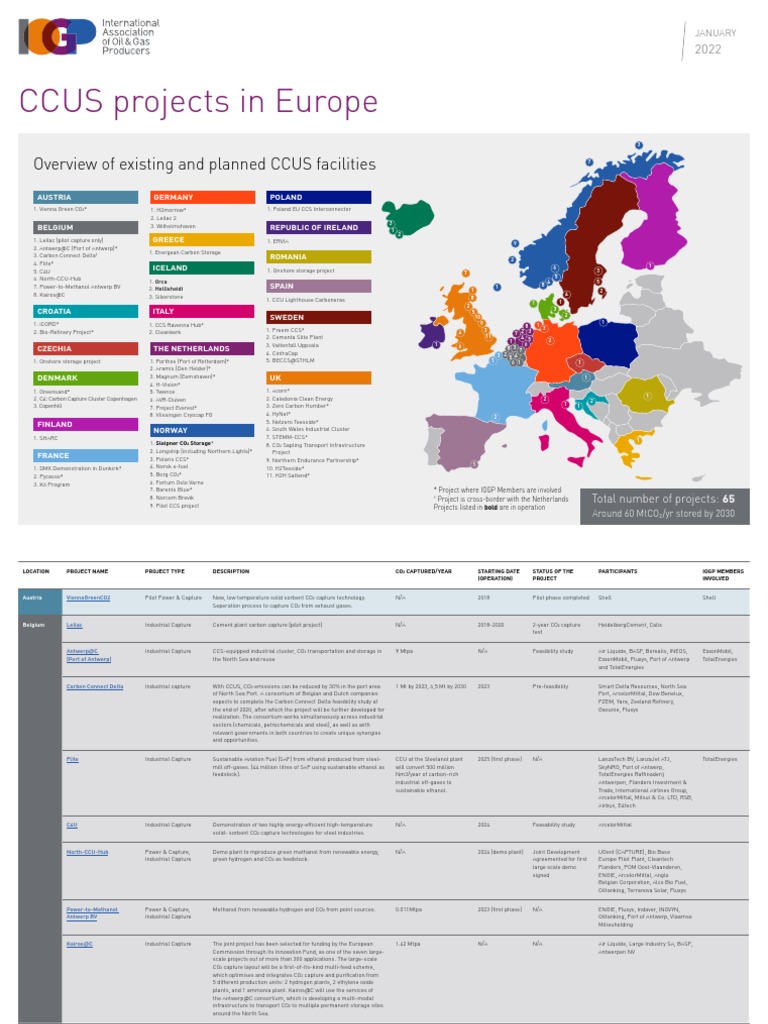 Map-of-EU-CCS-Projects-January-2022 | PDF