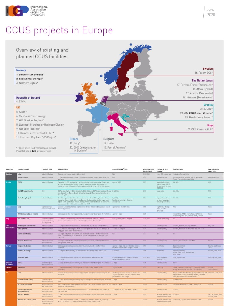 European CCUS Projects Overview | PDF | Carbon Capture And Storage ...