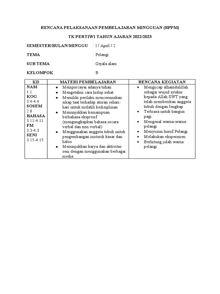Rencana Pelaksanaan Pembelajaran Mingguan | PDF