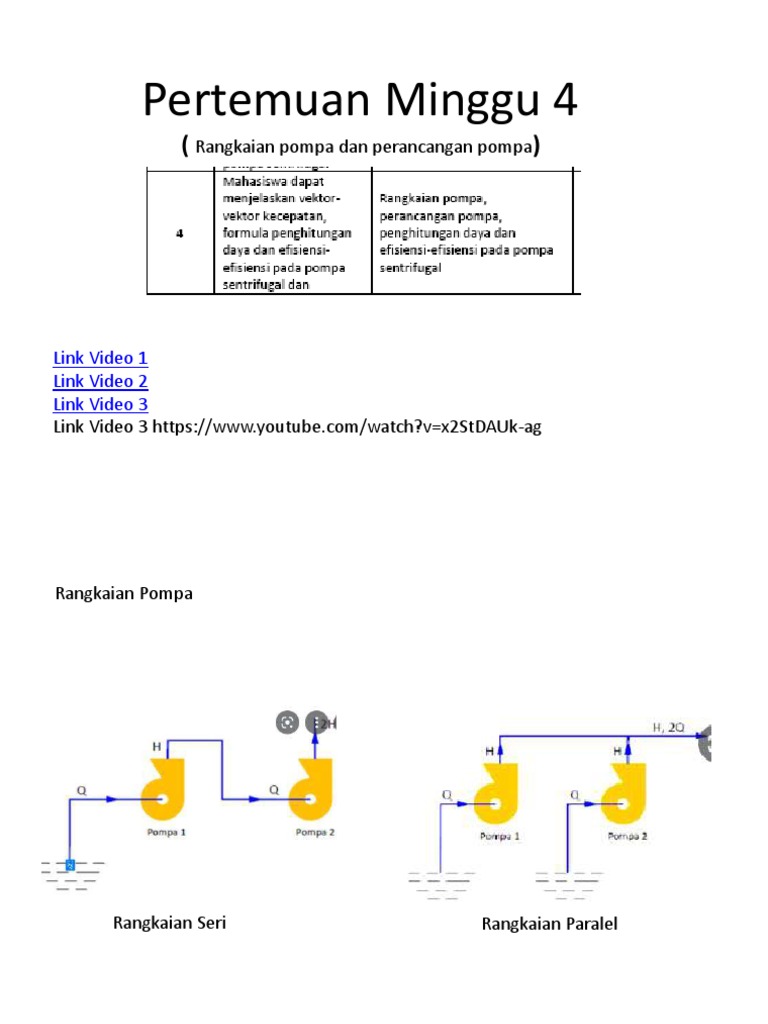 Presentasi Minggu 4 Rangkaian Pompa Dan Perancangan Pompa A | PDF