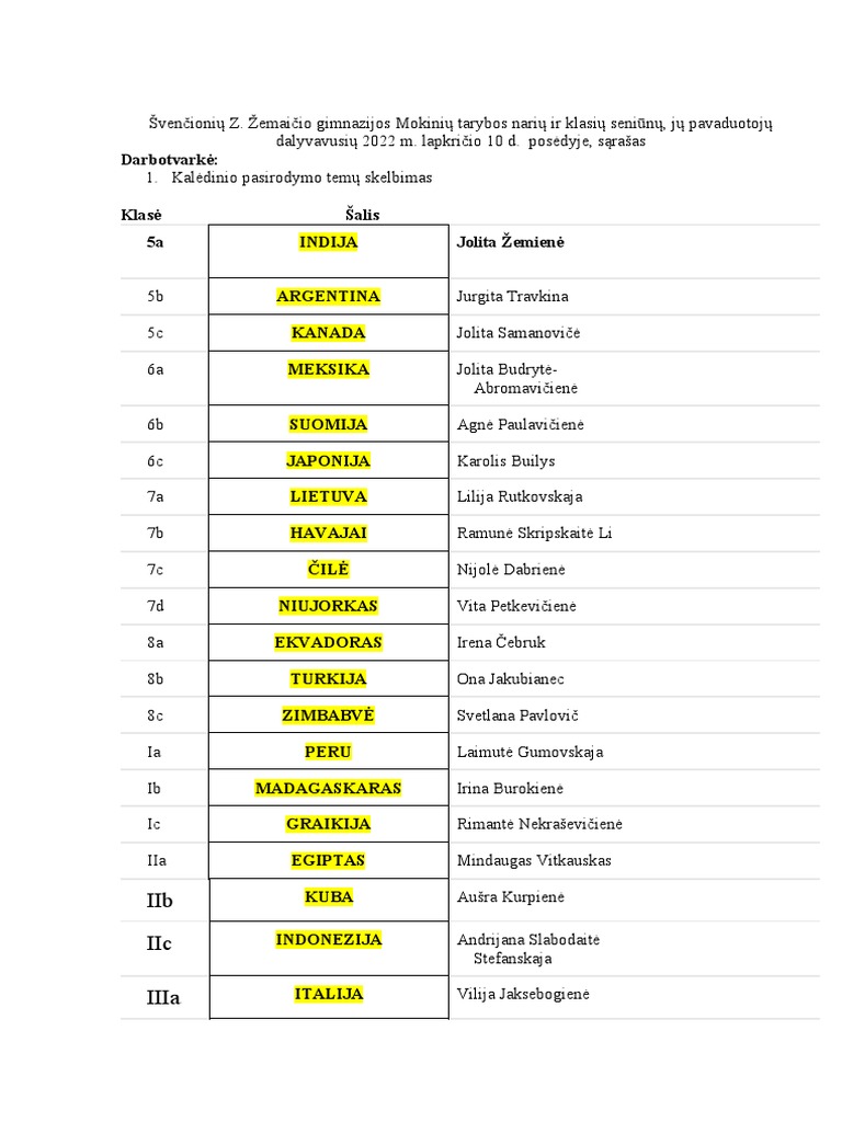 MT Posedzio Nutarimas-Kaledine Tema - 2022-11-10 | PDF