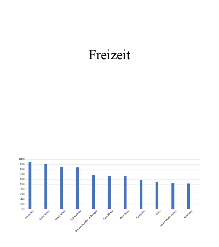 Freizeit | PDF
