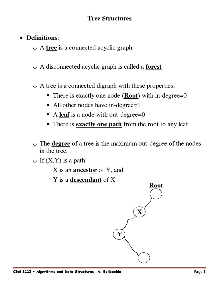 Trees Pdf Computer Programming Algorithms And Data Structures