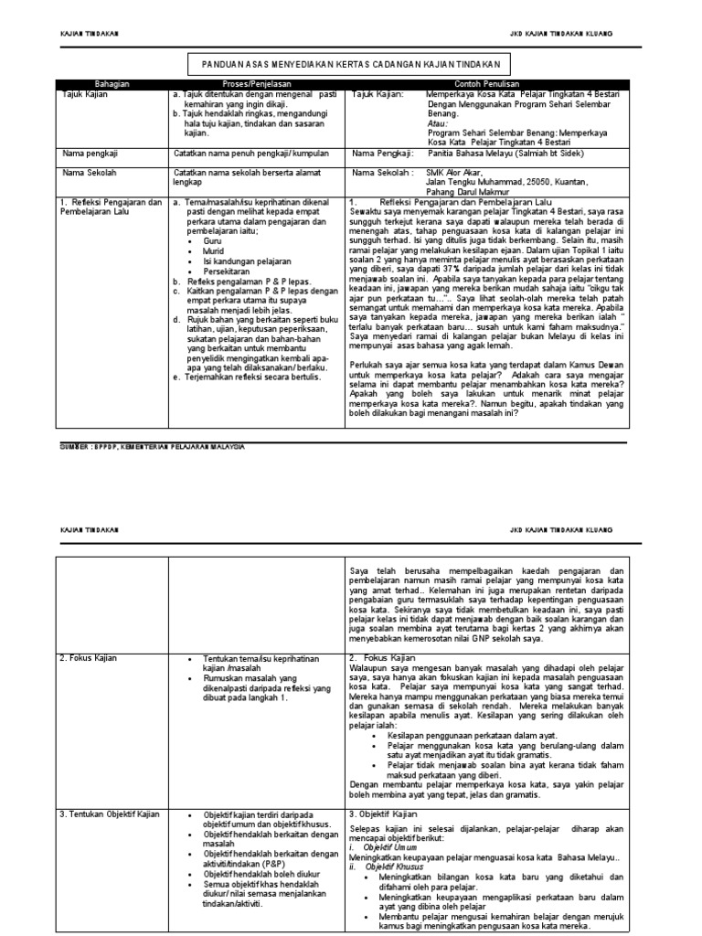 Contoh Penulisan Proposal Dan Laporan | PDF