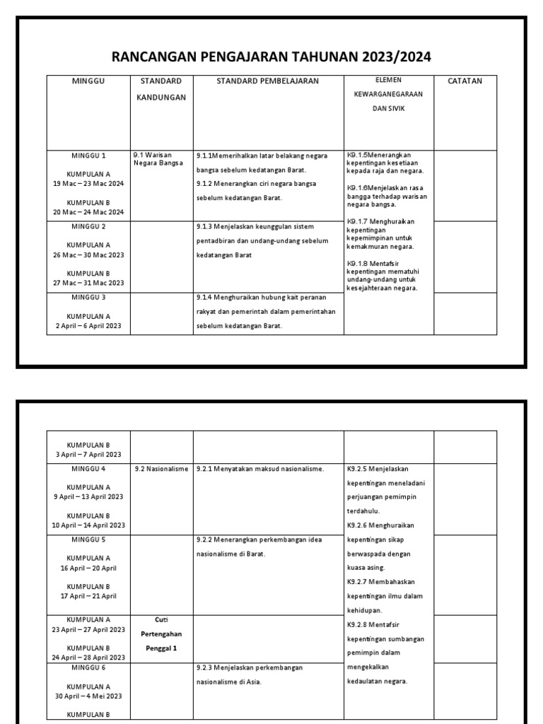 RPT 2023 Sejarah Tingkatan 4 KSSM | PDF