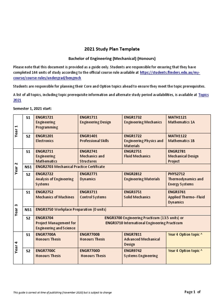 Study Plan Template 24 | PDF | Engineering | Mechanical Engineering