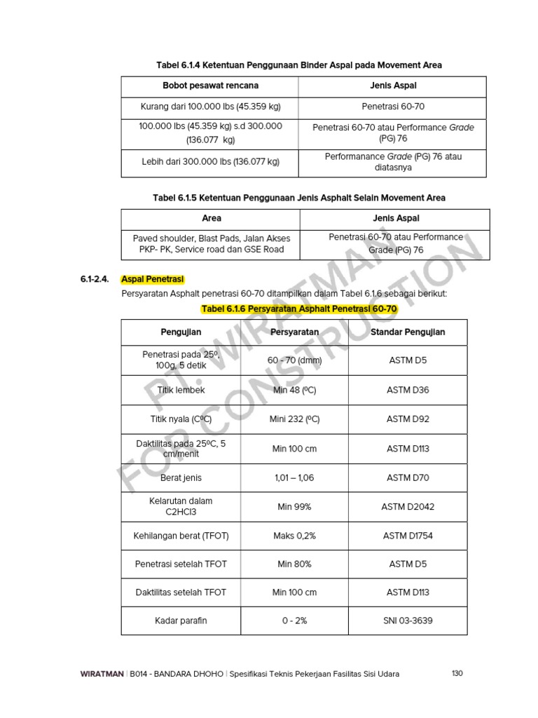 Spek Aspal PEN 60-70 | PDF