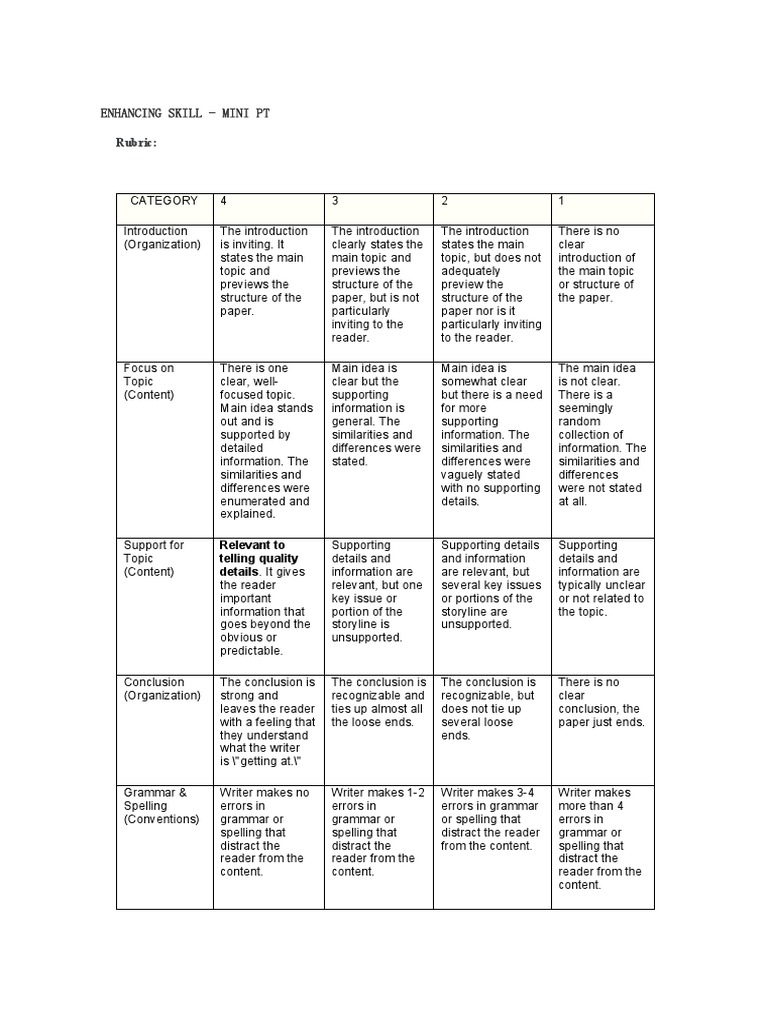 MINI PT IN 21st Century | PDF