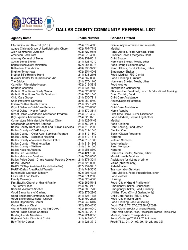 English DALLAS COUNTY COMMUNITY REFERRAL LIST | PDF | Homelessness | Dallas