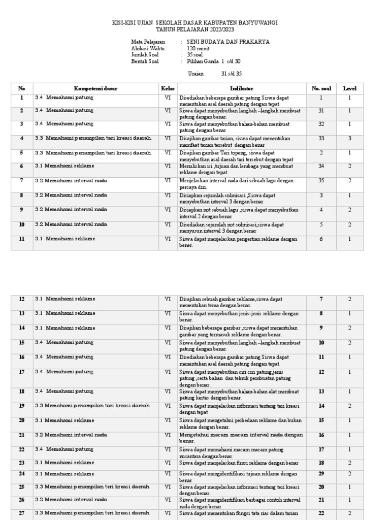 7. KISI-KISI SBDP USEK TAHUN 2022-2023 | PDF