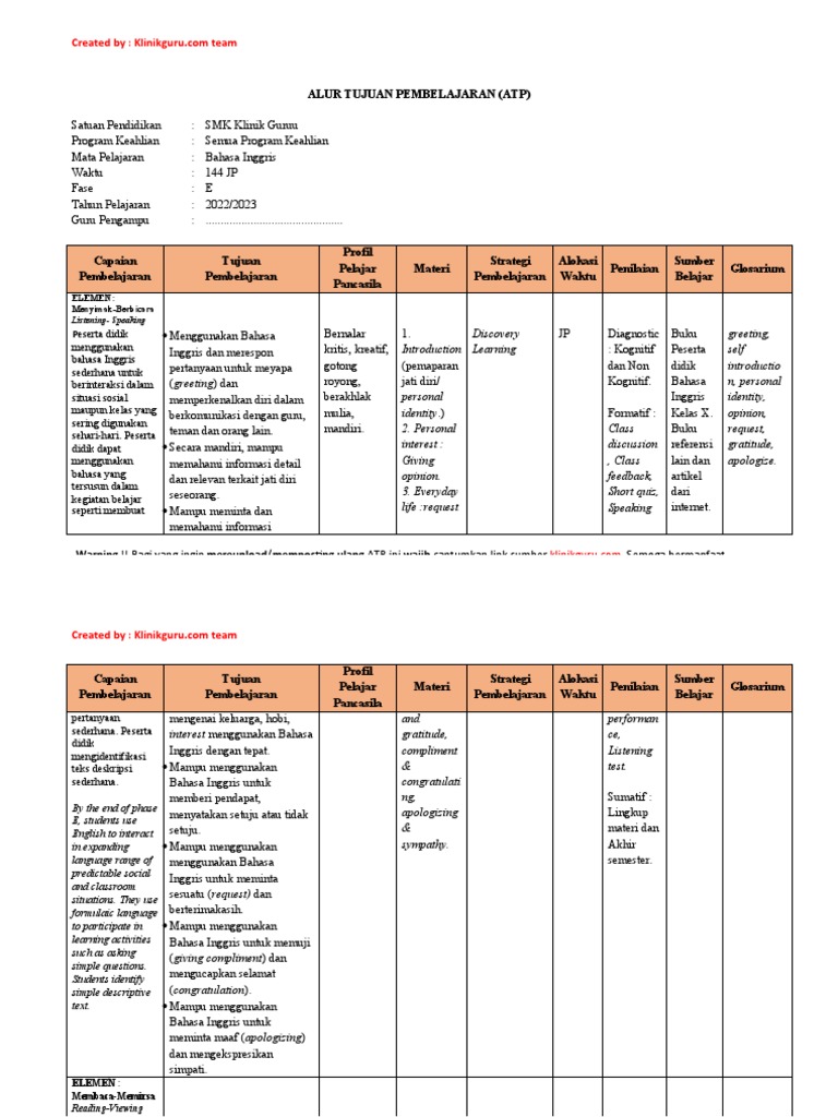 2 Atp Bahasa Inggris - Kelas X | PDF