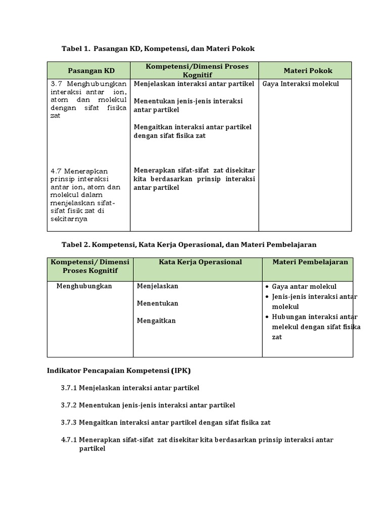 LK MODUL - 1 Unit - 1 | PDF