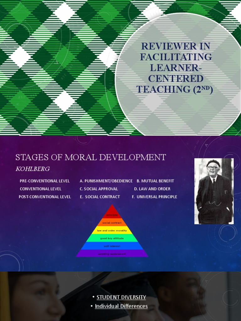 Reviewer IN Facilitating 2nd | PDF | Learning Styles | Learning Reviewer IN Facilitating 2nd | PDF | Learning Styles | Learning
