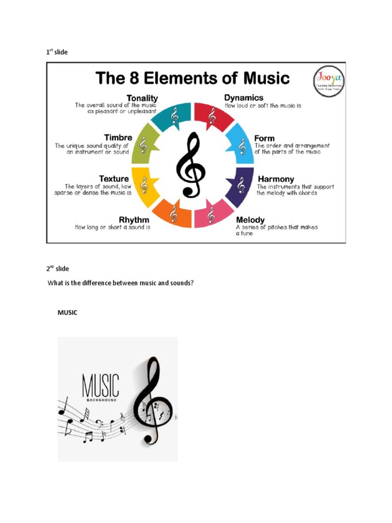 Elements of Music | PDF | Harmony | Sound