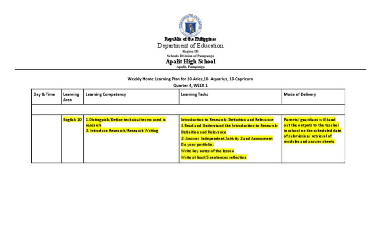 WHLP Q4 WEEK 1 English 10 | PDF