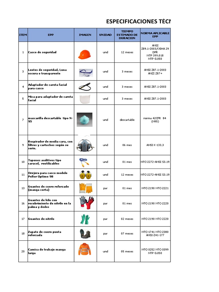 Especificaciones Epp | PDF | Ropa | Casco