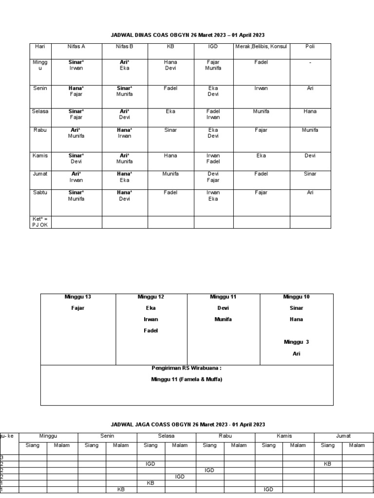 Jadwal Dinas Jaga Koas Obgyn | PDF