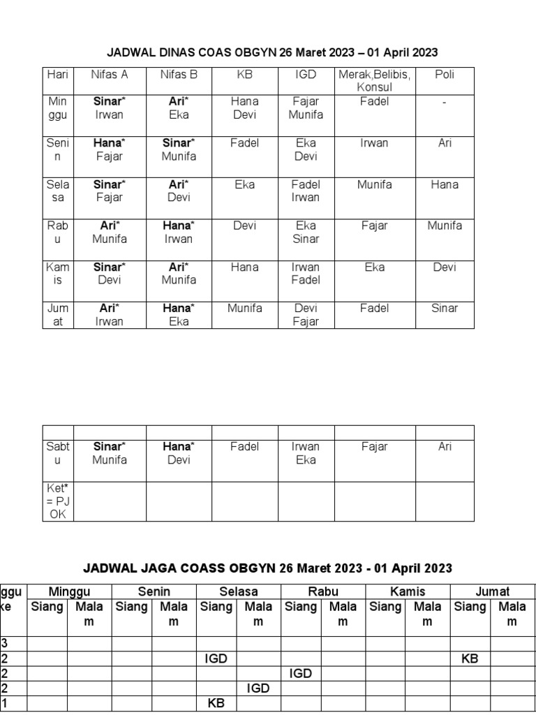 Jadwal Dinas Jaga Koas Obgyn | PDF