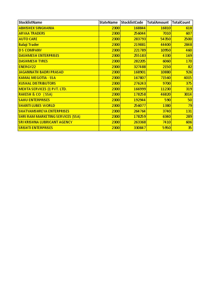 XCO Redemption Report April '22 | PDF