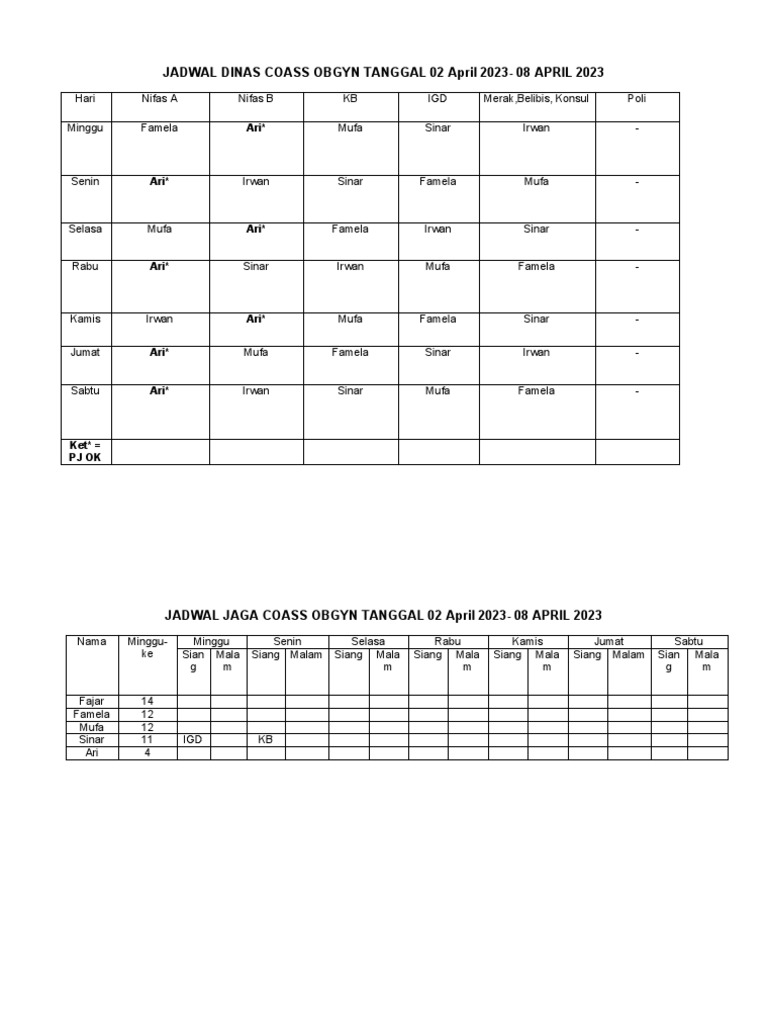 Jadwal Dinas Dan Jaga Koas Obgyn | PDF