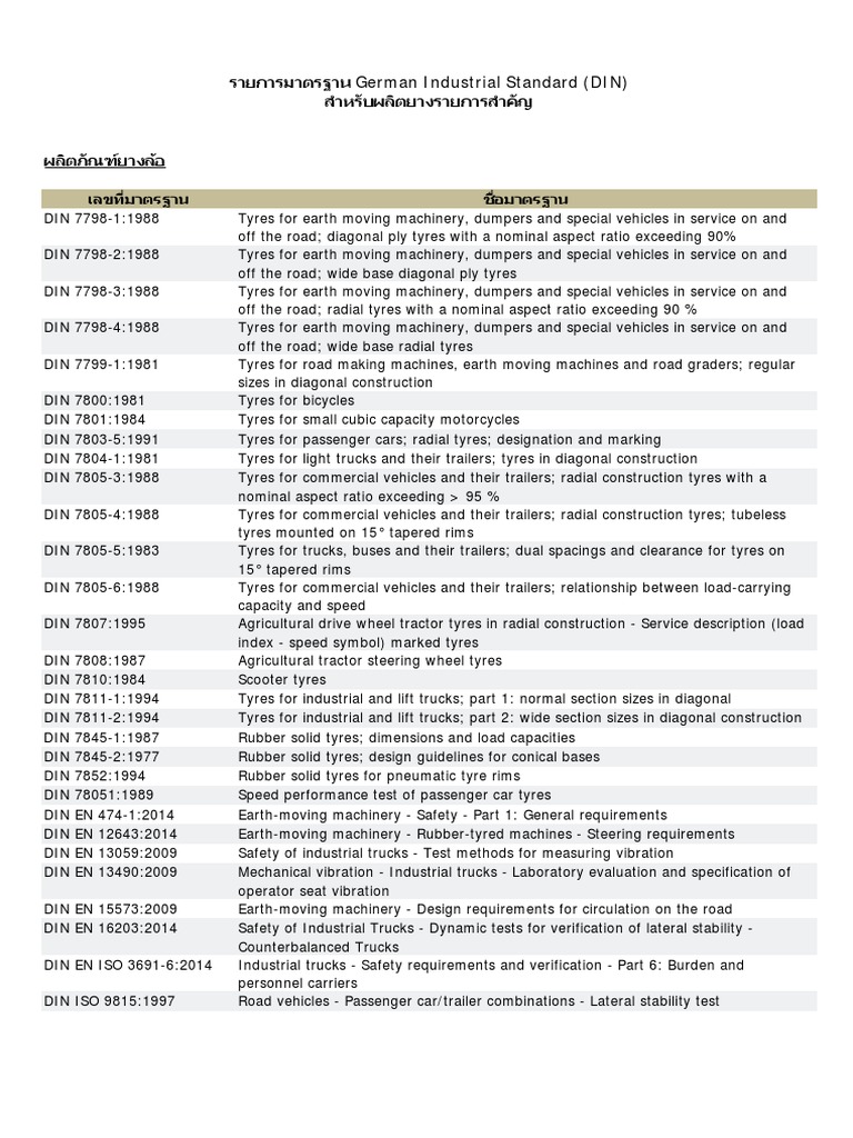 German Industrial Standard Din 22112 12010 | PDF | Tire | Pipe (Fluid ...