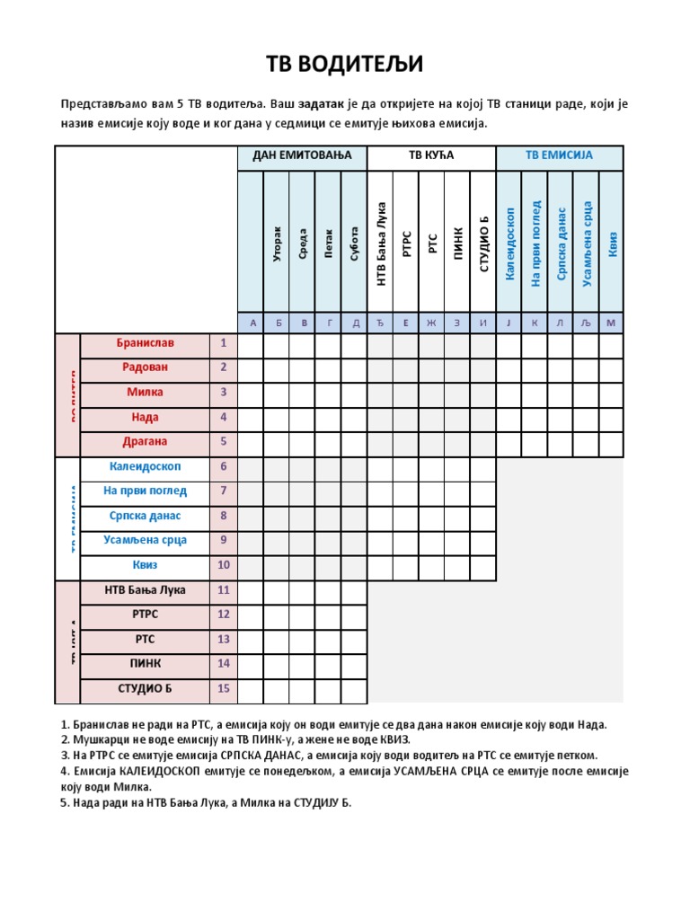 Integram TV Voditelji | PDF