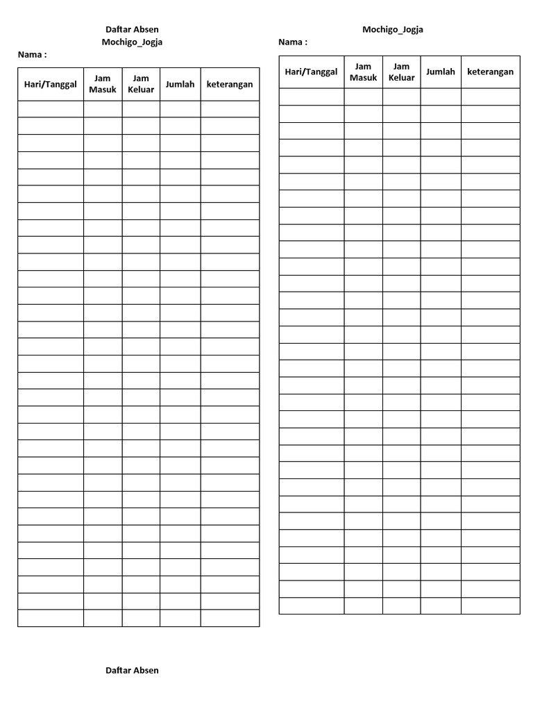 Daftar Absen Karyawan Mochigo - Jogja | PDF