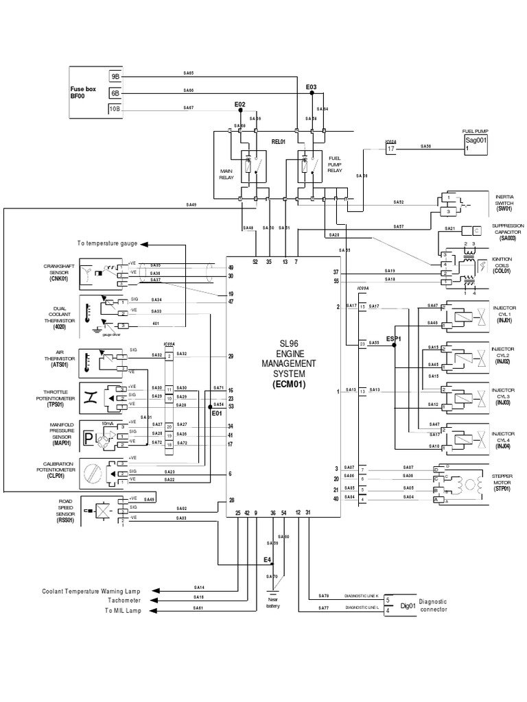 SL96 Engine Management Wiring Diagram | PDF