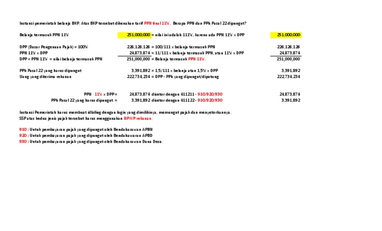 PPN PPh22 | PDF | Pengelolaan Keuangan & Uang